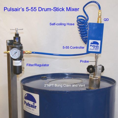 Top Entry Mixer | Fast, Powerful Top-Entry Agitators | Pulsair® System